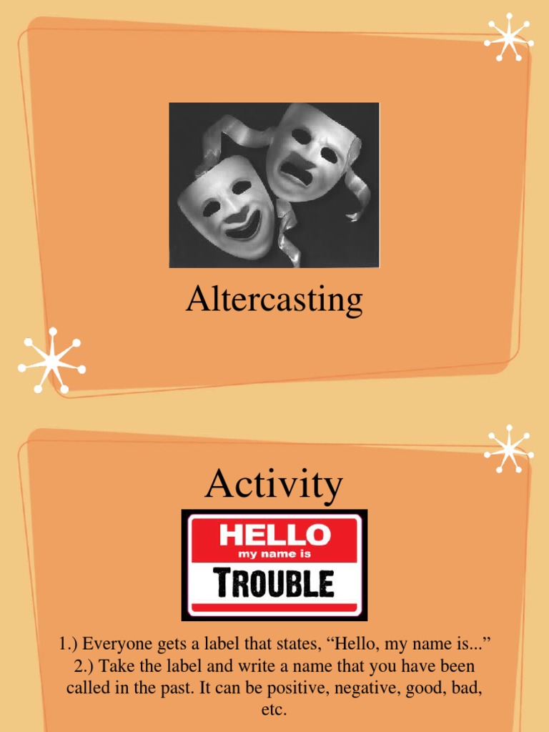 Group Power Point 2 | PDF | Behavioural Sciences | Social Psychology