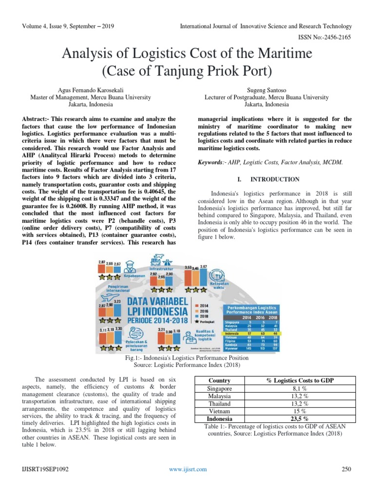 Analysis of Logistics Cost of The Maritime (Case of Tanjung Priok Port ...