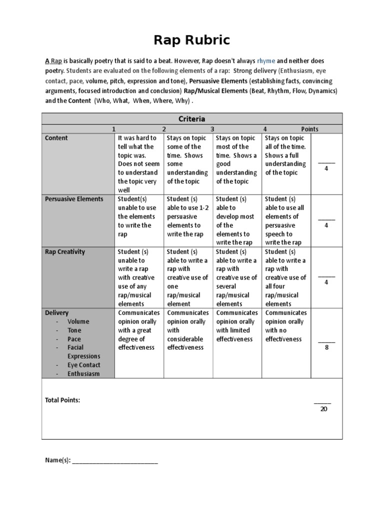 Rap Rubric | PDF | Rapping | Persuasion
