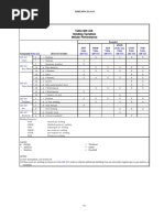 Table QW-253 Welding Variables Procedure Specifications (WPS ...