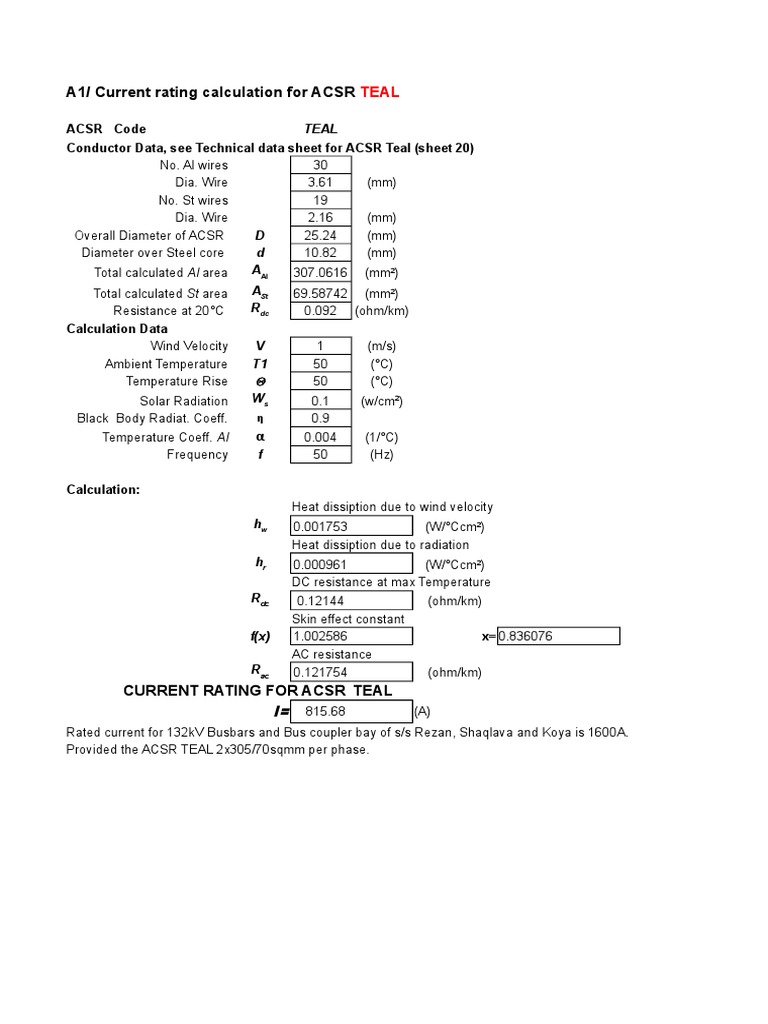 ACSR Teal Current Rating Calculation | PDF