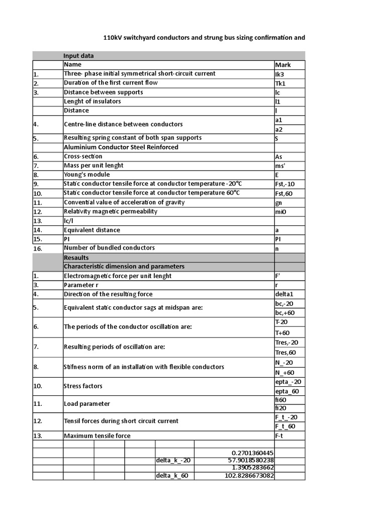 110kV Switchyard Conductor Sizing Analysis | PDF | Electrical Conductor | Stress (Mechanics)