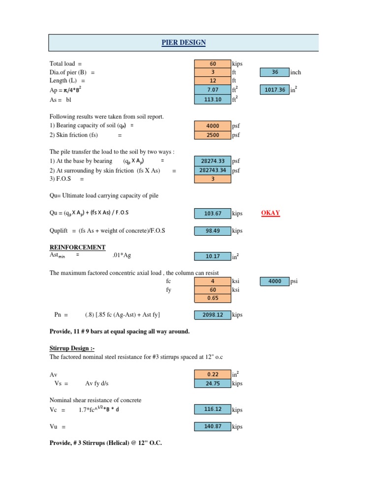 Pier design calculations | PDF | Deep Foundation | Infrastructure