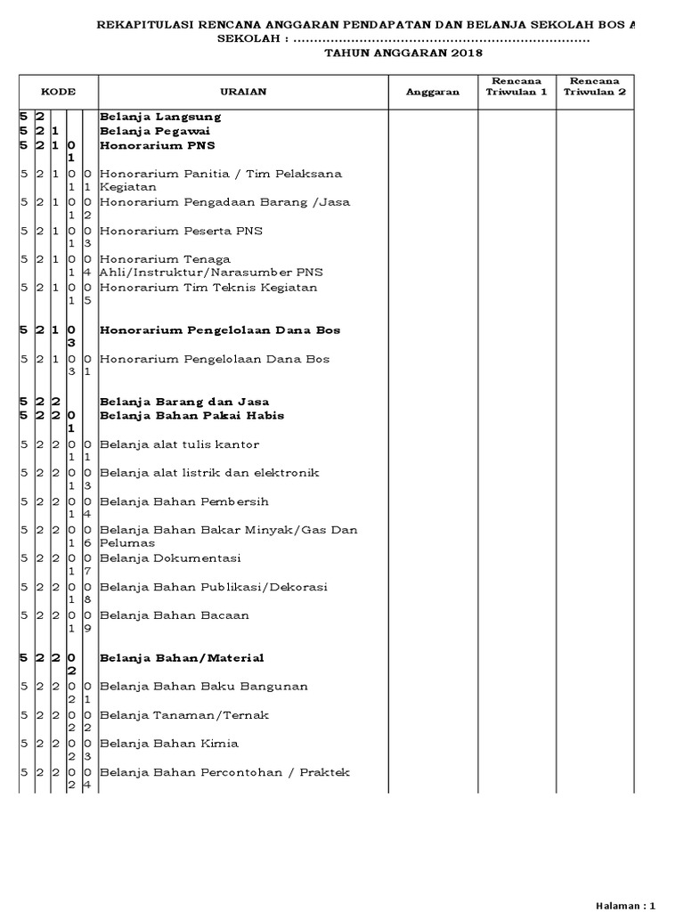 Kode Rekening Belanja Sekolah 2025 | PDF | Bisnis