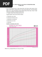 Interpretasi Kurva Pertumbuhan CDC | PDF | Kesehatan Holistik