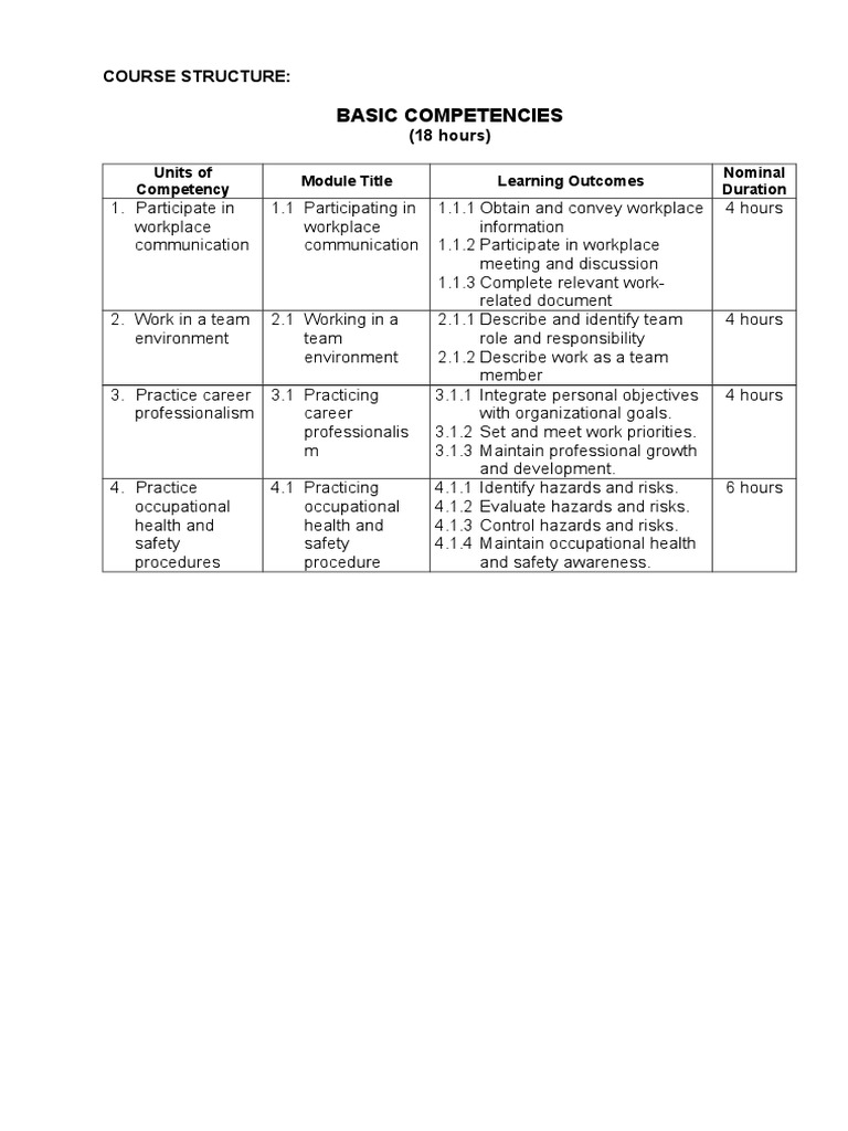 Mechatronics Course Structure | PDF | Electronic Circuits | Electronics