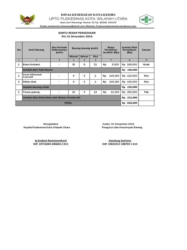 Rekap Persediaan Puskesmas 2016-2017 | PDF