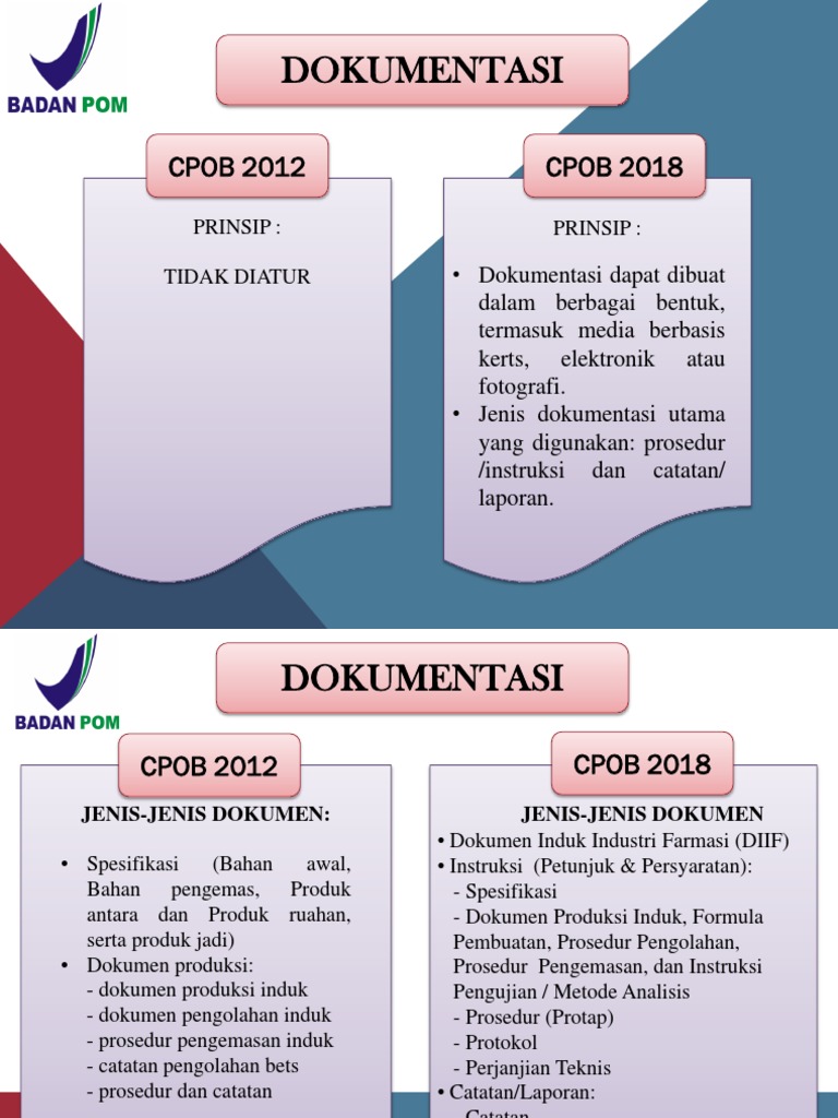 Cpob Dokumentasi | PDF