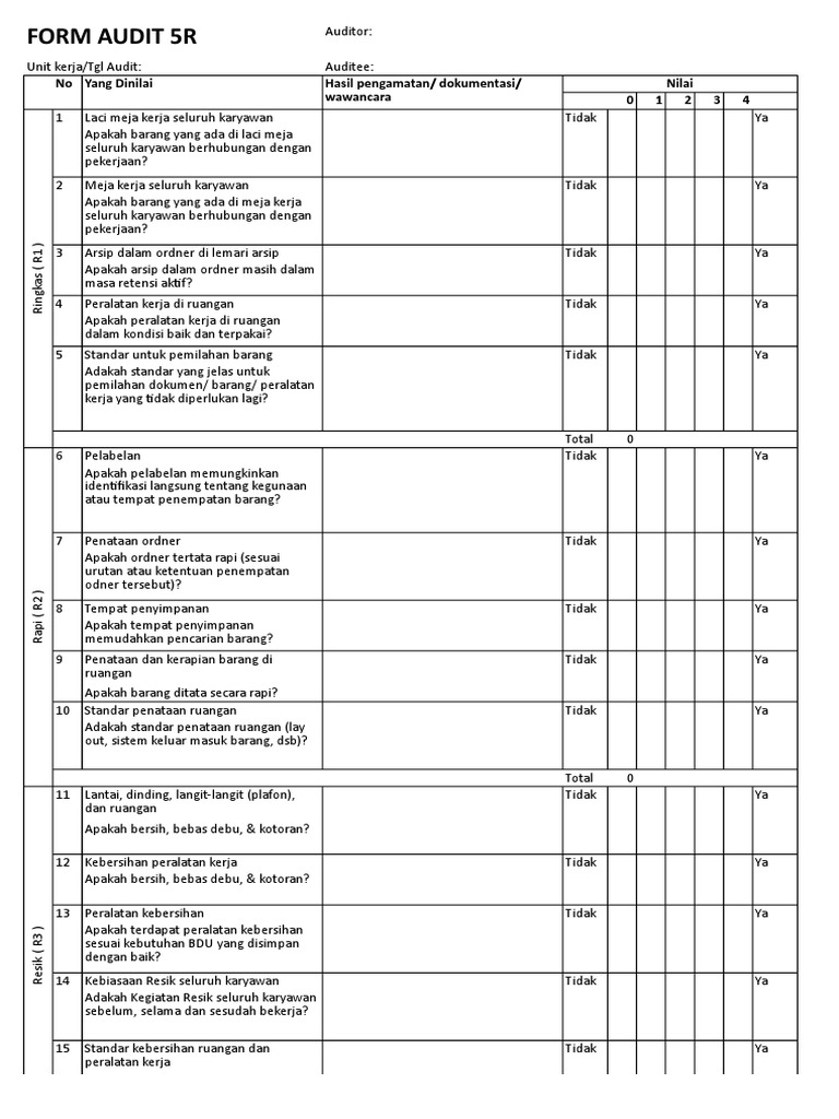 Fom Audit 5R | PDF