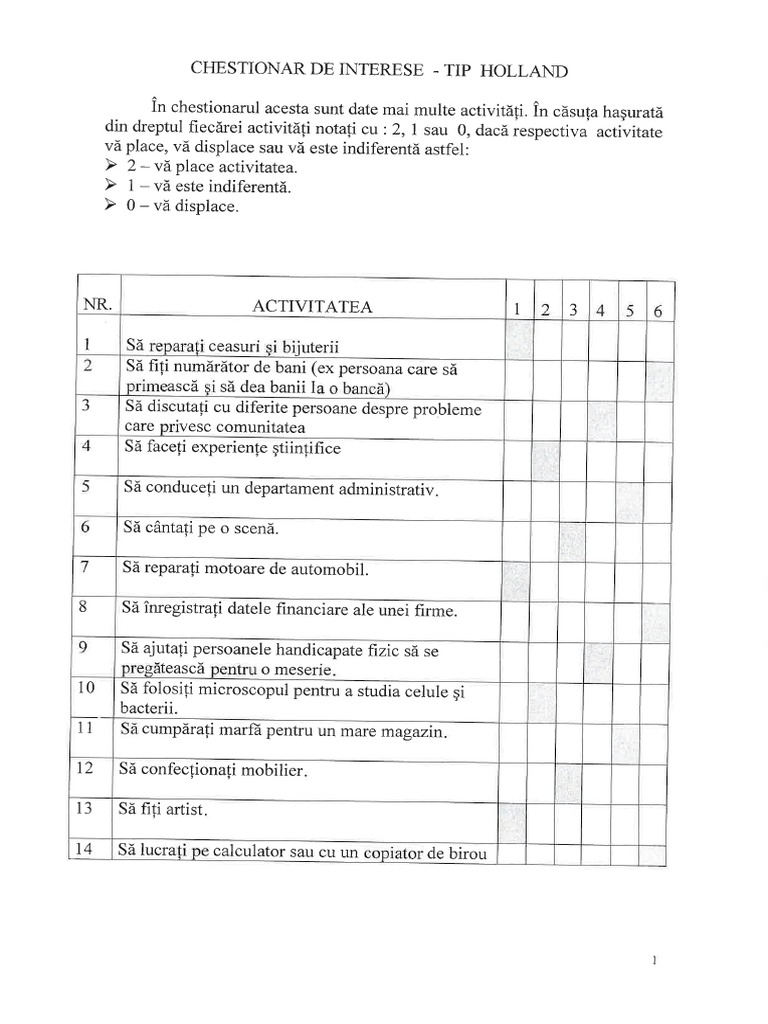 Chestionar Tip Holland | PDF