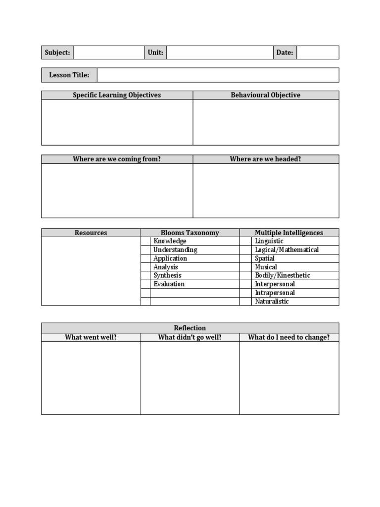 Lesson Plan Template Triple AAA | Download Free PDF | Cognitive Science ...
