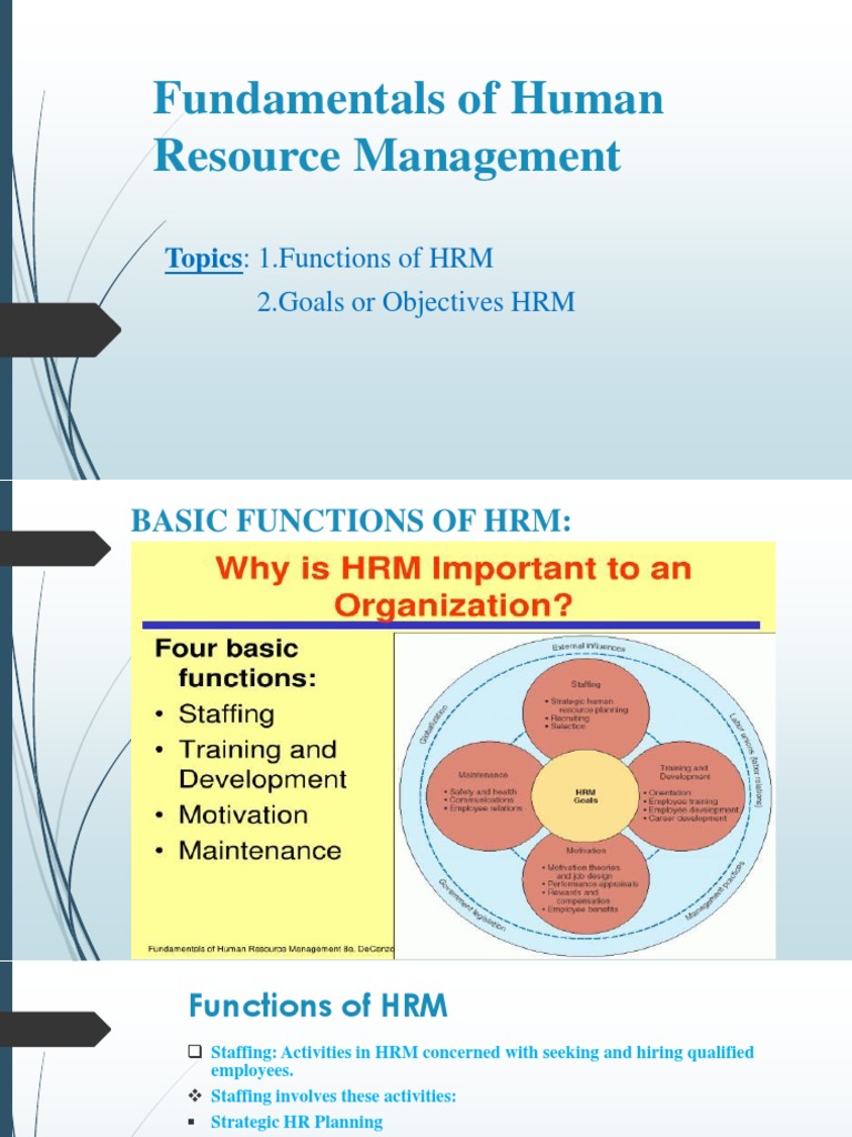 Fundamentals of Human Resource Management: Topics: 1.functions of HRM | PDF