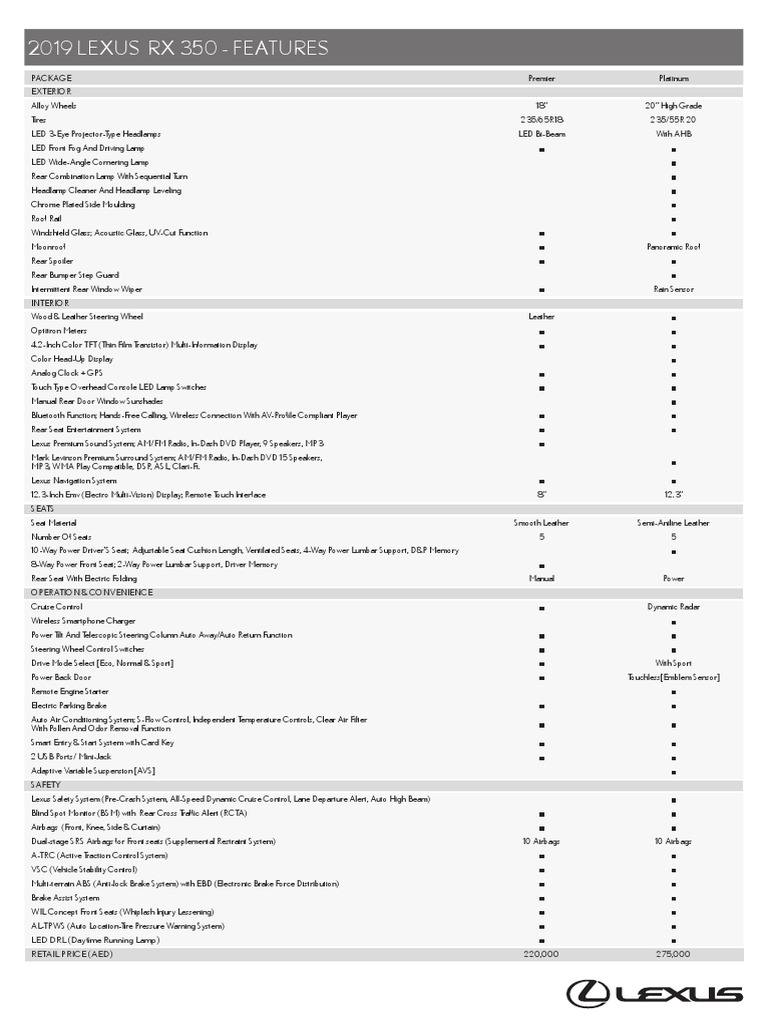 Lexus Specification Sheet Online 2019 RX 350 e PDF | PDF | Airbag ...