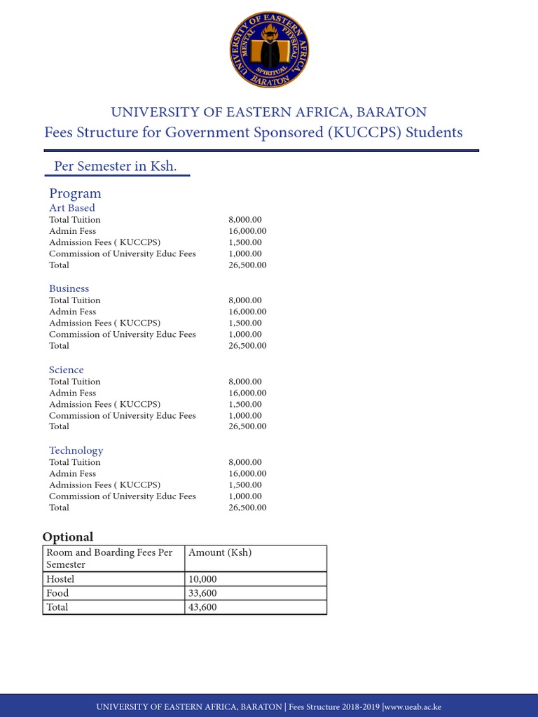 Goverment Student Fees | PDF | Banks | Tuition Payments