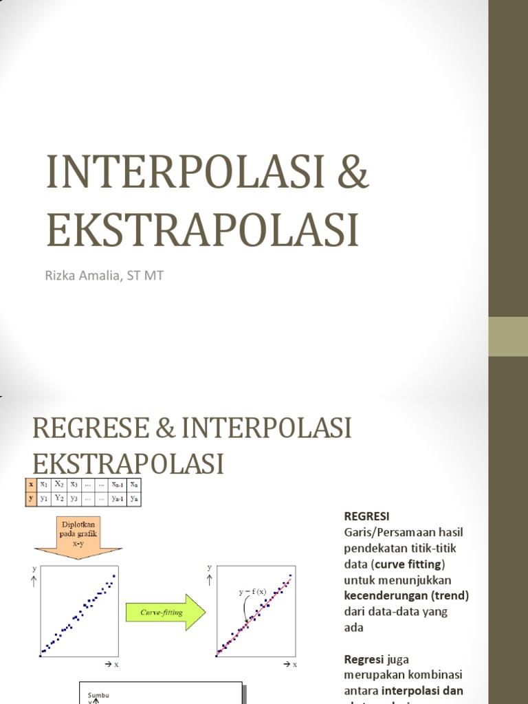Interpolasi Ekstrapolasi 2019 PDF | PDF