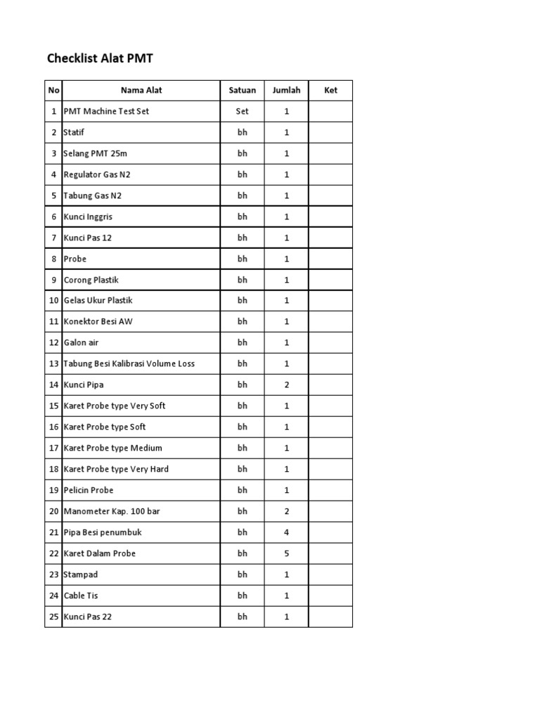Checklist Alat PMT: No Nama Alat Satuan Jumlah Ket | PDF