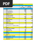 Night Check Report | PDF