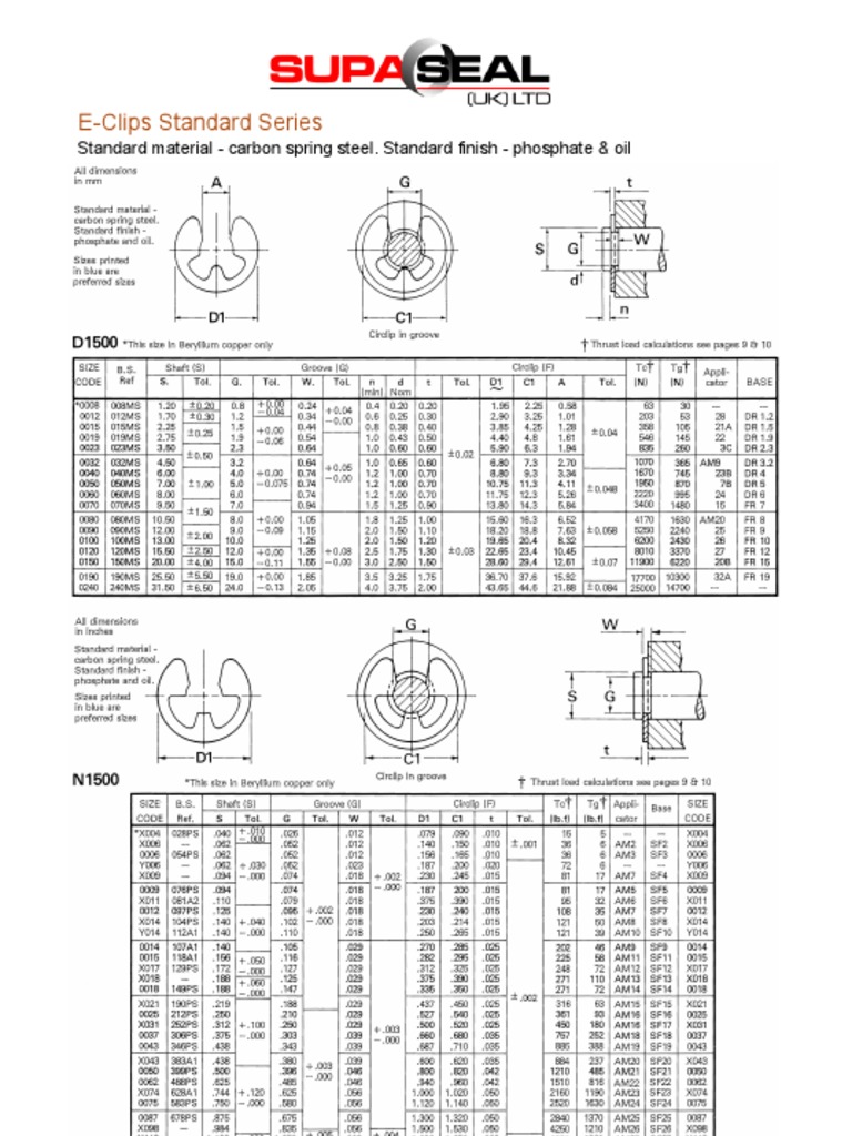 E-Clips Standard Series: Standard Material - Carbon Spring Steel ...