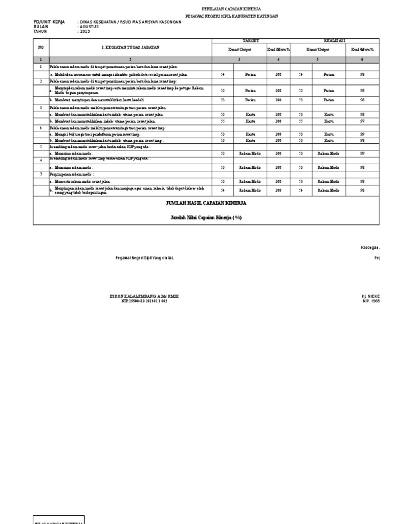 Contoh SKP Pelayanan Kesehatan PNS | PDF