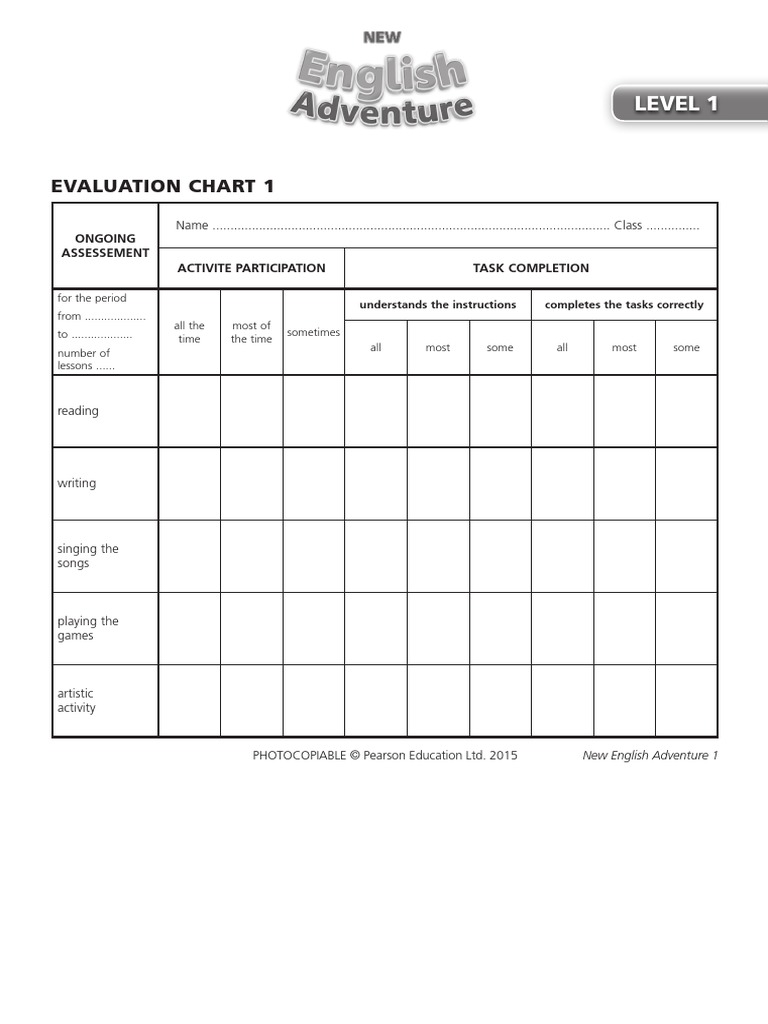 Evaluation Chart 1: Level 1 | PDF | Communication | Learning