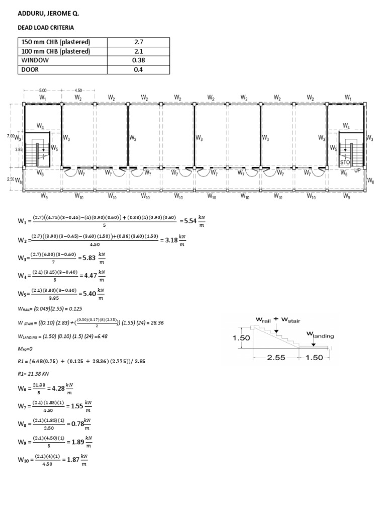 150 MM CHB (Plastered) 2.7 100 MM CHB (Plastered) 2.1 Window 0.38 Door ...