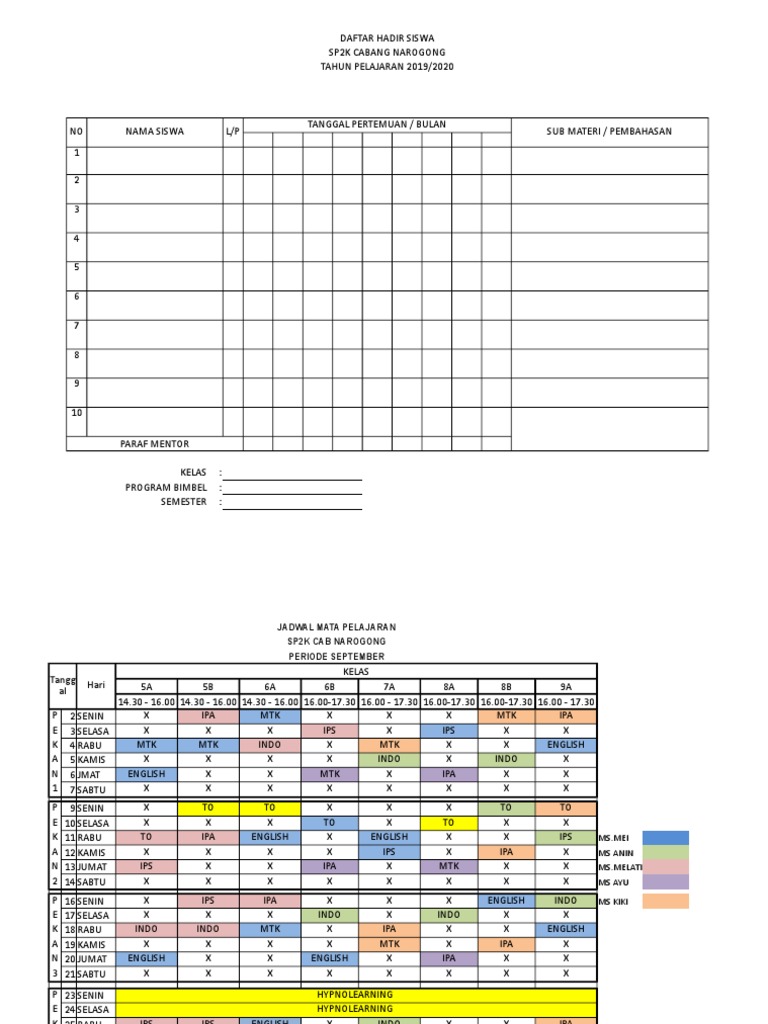 Daftar Hadir Siswa Sp2K Cabang Narogong TAHUN PELAJARAN 2019/2020 | PDF