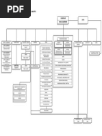 Iso 30001 2018 | PDF | Risk Management | Risk