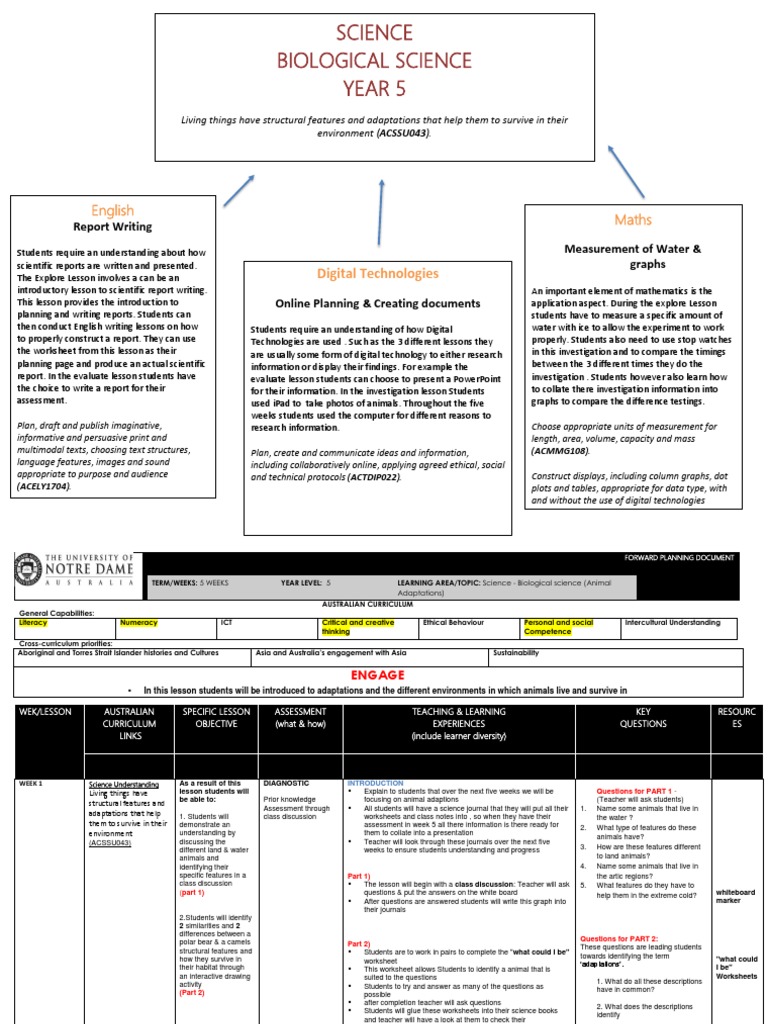 Fpd-Biological Science | PDF | Learning | Science