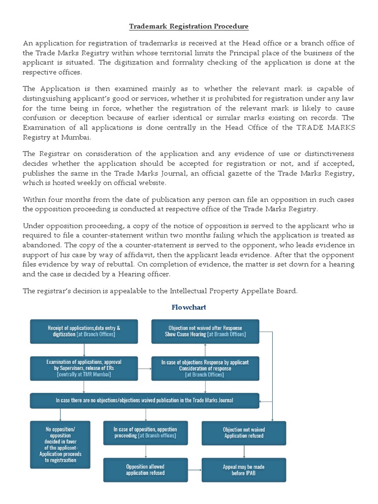 Trademark Registration Procedure | PDF | Trademark | Civil Law (Common Law)
