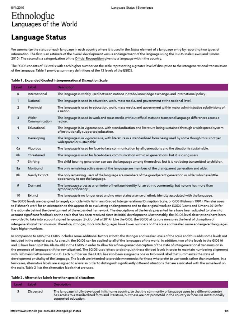 Ethnologue, Language of The World | PDF | Symbols | Cognition