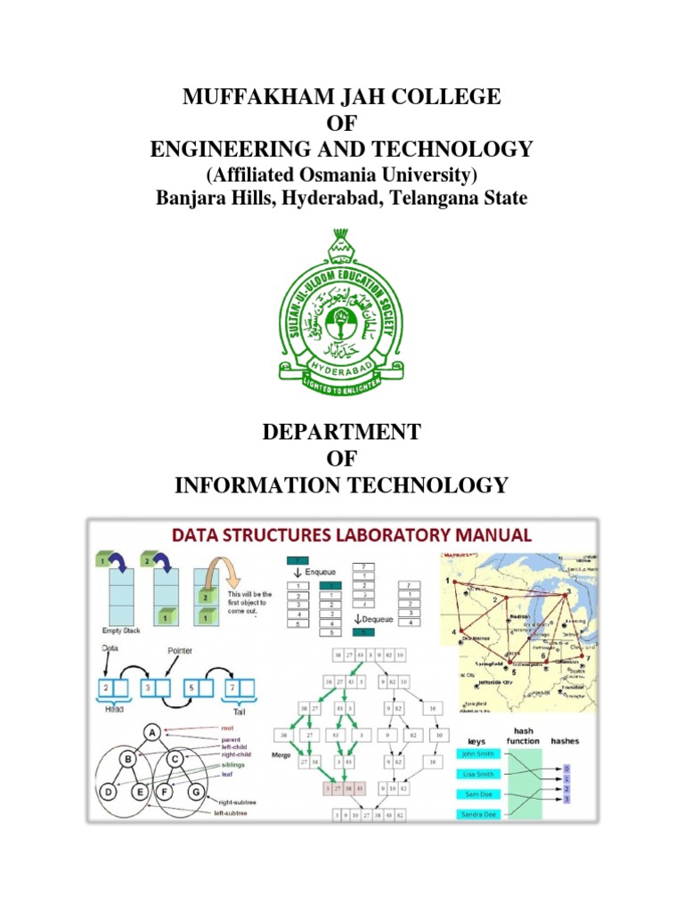 Muffakham Jah College OF Engineering and Technology | PDF | Queue ...