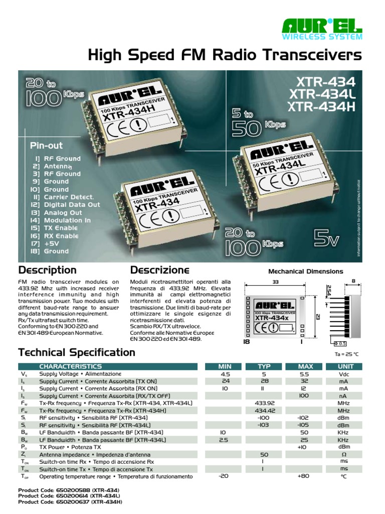 Datasheet | PDF | Radio | Frequency Modulation