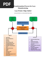 The Mystery and Secret of The Great Pyramid by Joe Parr | PDF | Mass ...