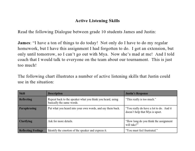 Active Listening Skills for Teens | PDF