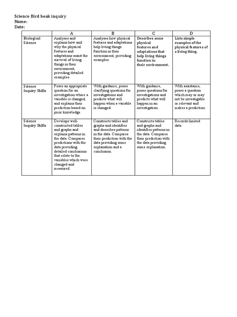 Rubric | PDF | Inquiry | Prediction
