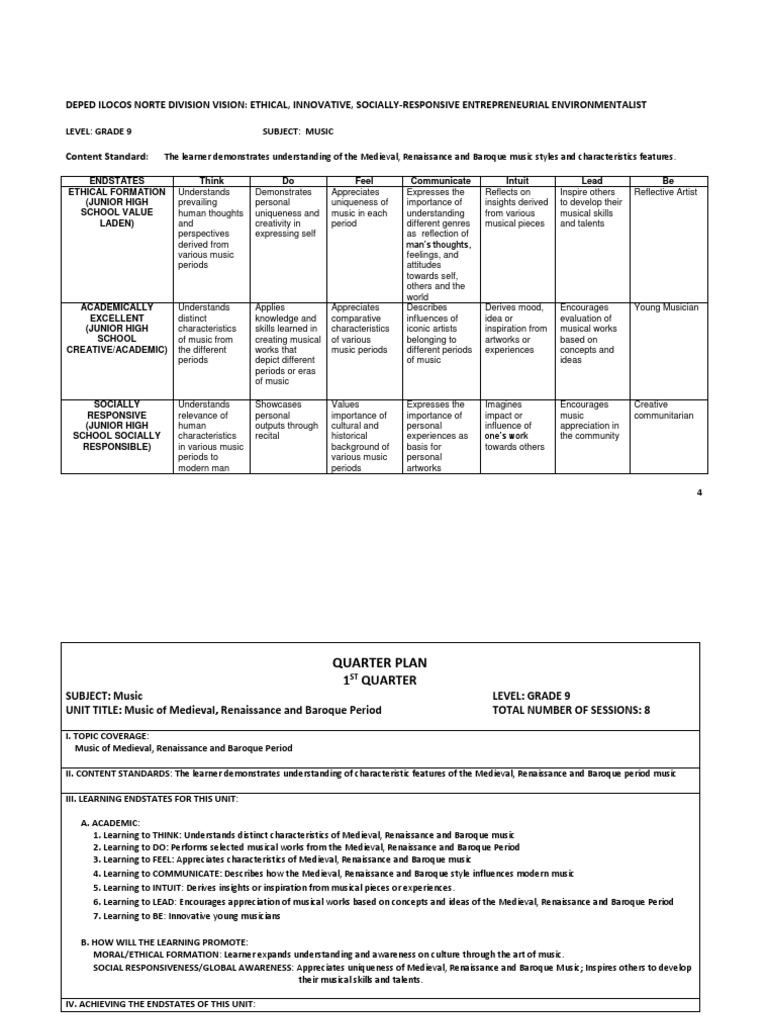 Music 9 Quarter 1 - 4 | PDF | Baroque Music | Johann Sebastian Bach