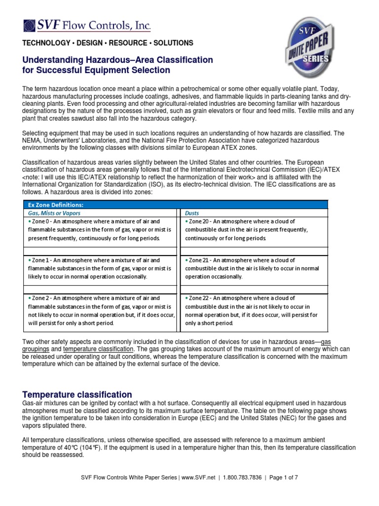Understanding Hazardous Area Classification PDF | PDF | Chemical ...