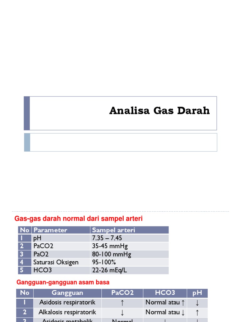 Analisa Gas Darah | PDF