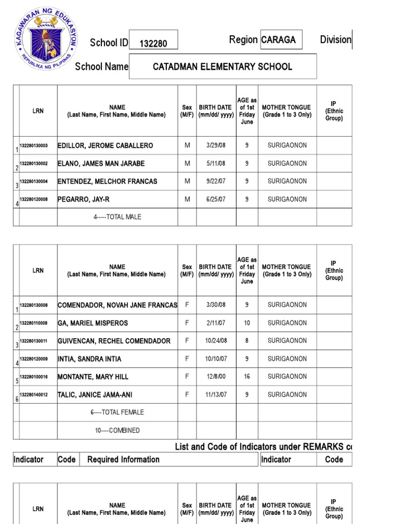 Deped Forms | Download Free PDF | Curriculum | Teachers