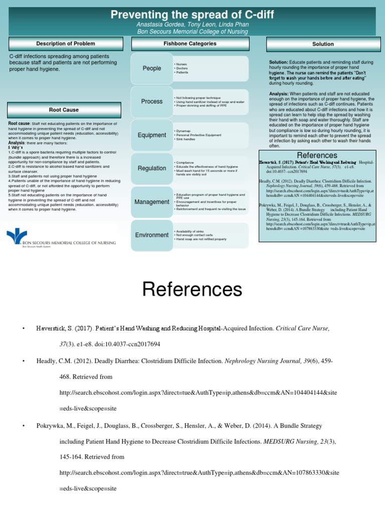 Preventing The Spread of C-Diff | PDF | Hand Washing | Hygiene