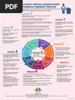 Manual Penggredan Buah Kelapa Sawit | PDF