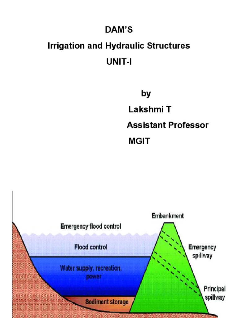 Dam'S Irrigation and Hydraulic Structures Unit-I by Lakshmi T Assistant ...