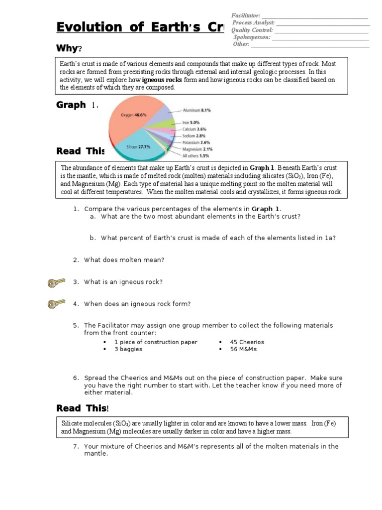 Evolution of Igneous Rocks Crustal Formation POGIL Revised | PDF ...
