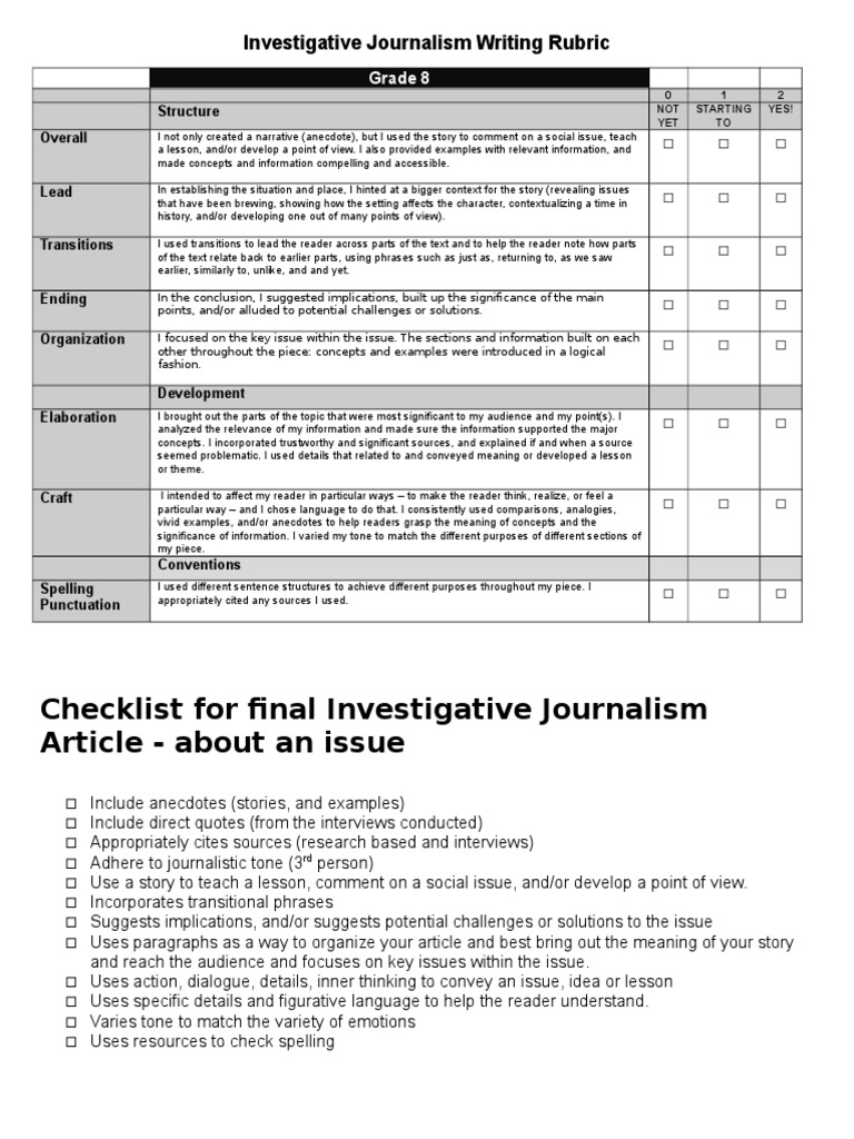Investigative Journalism Rubric -Checklist | Narration | Journalism