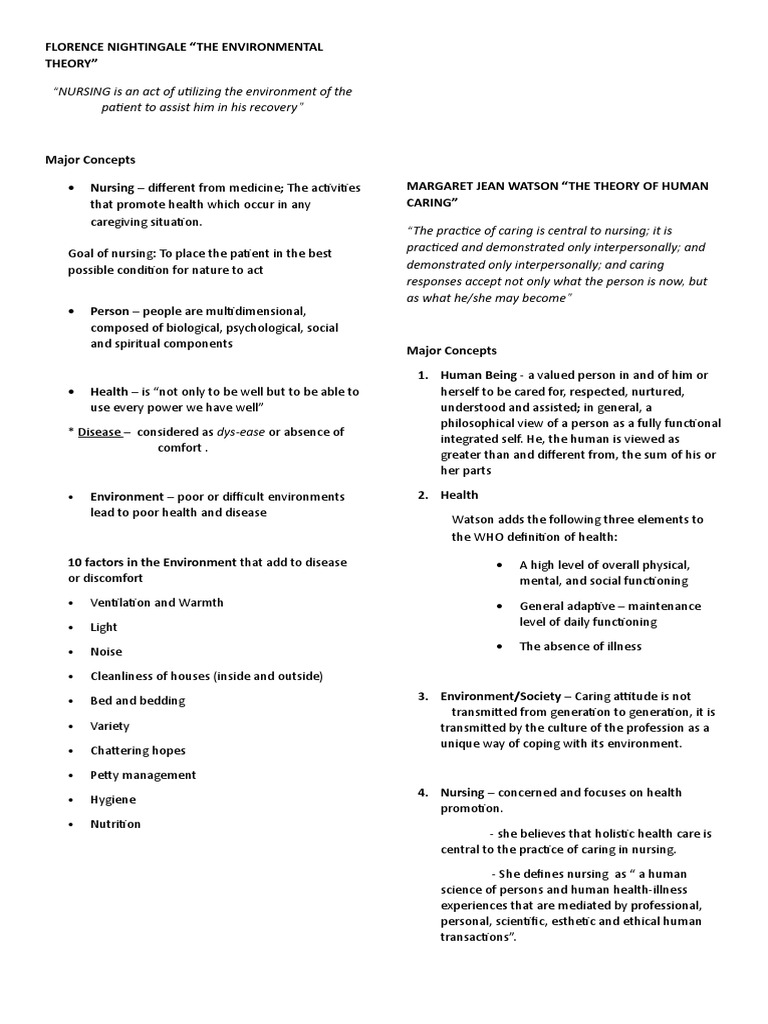 Theories TFN | PDF | Suffering | Nursing