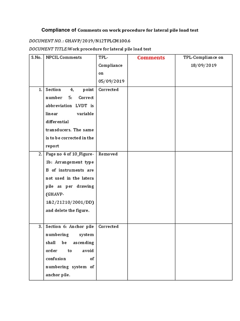 Compliance - Work Procedure For Lateral Pile Load Test-18.09.19 | PDF ...