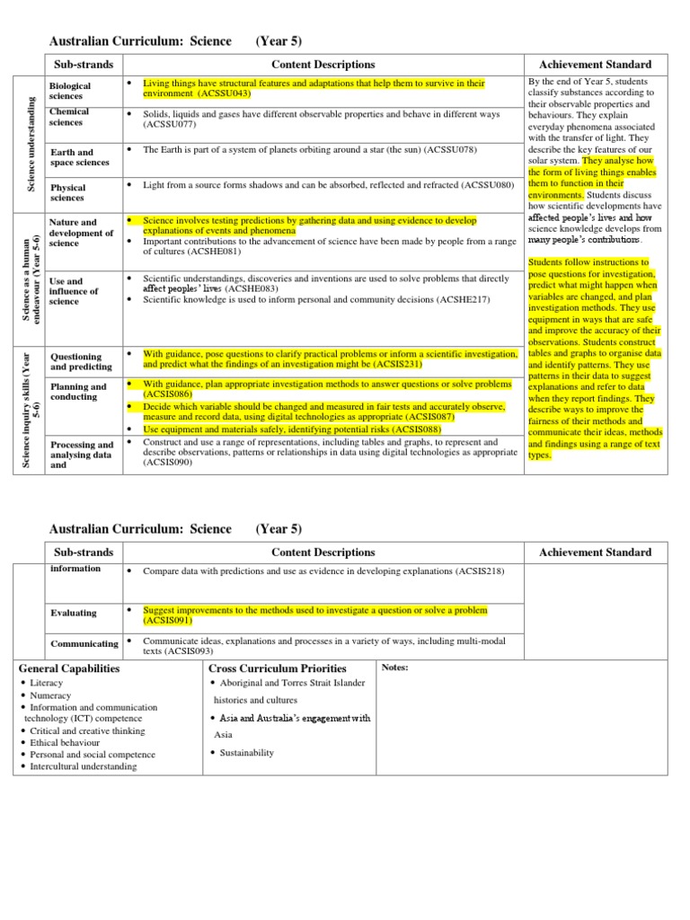 Science Forward Planning Document 2 | PDF | Scientific Method | Science
