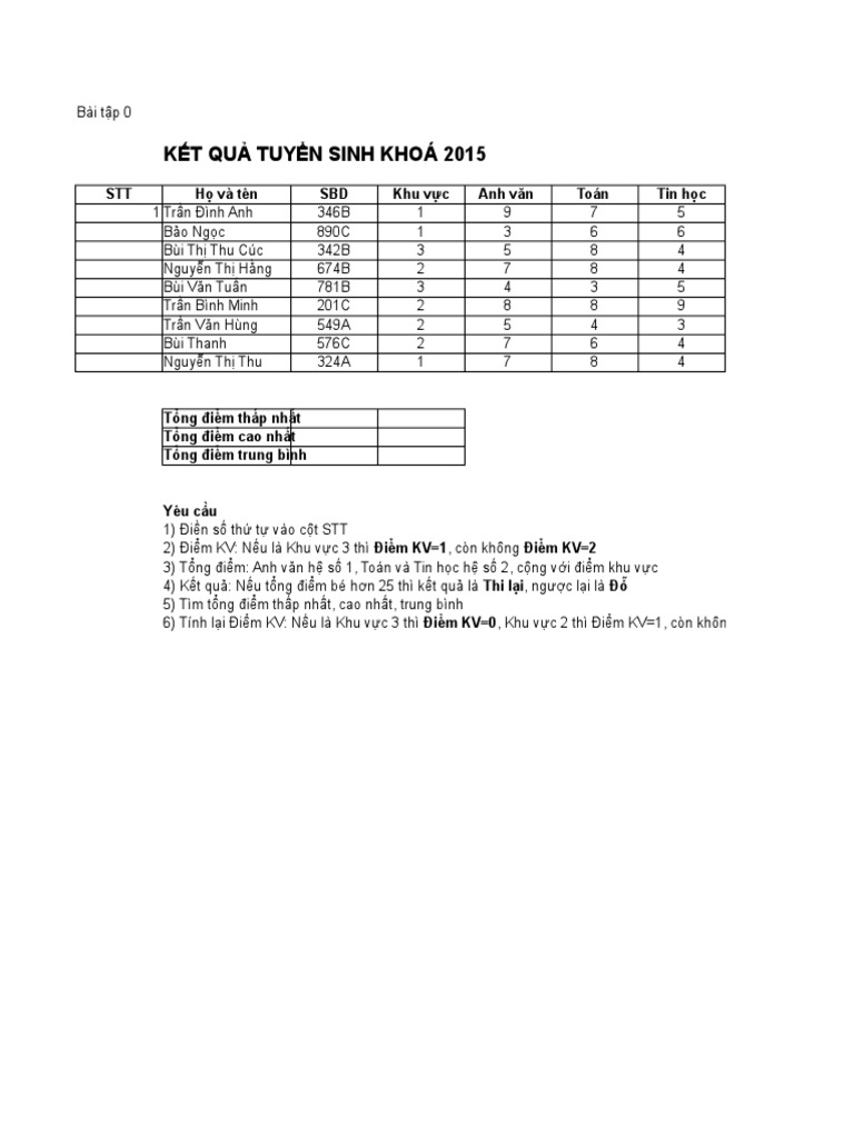 Thuc Hanh EXCEL | PDF