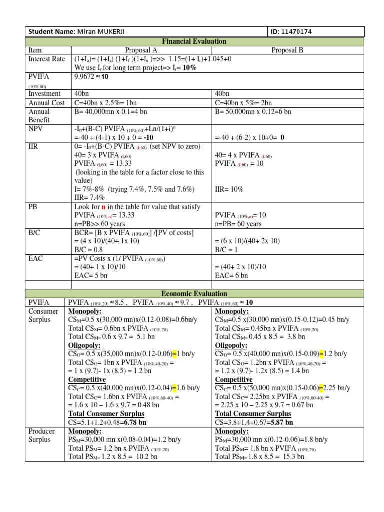 Touter Solution For Assignment 2 | PDF | Monopoly | Net Present Value
