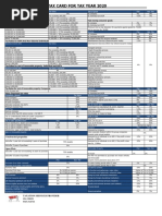 TAX RATE Card 2025-26 | PDF | Capital Gain | Taxes